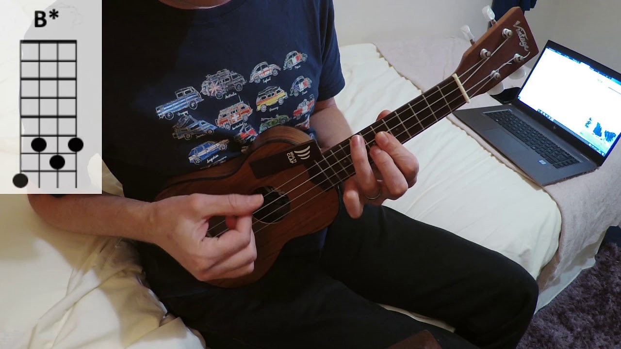 Learn Under The Bridge (RHCP): Ukulele fingerstyle tutorial - part 3 ...