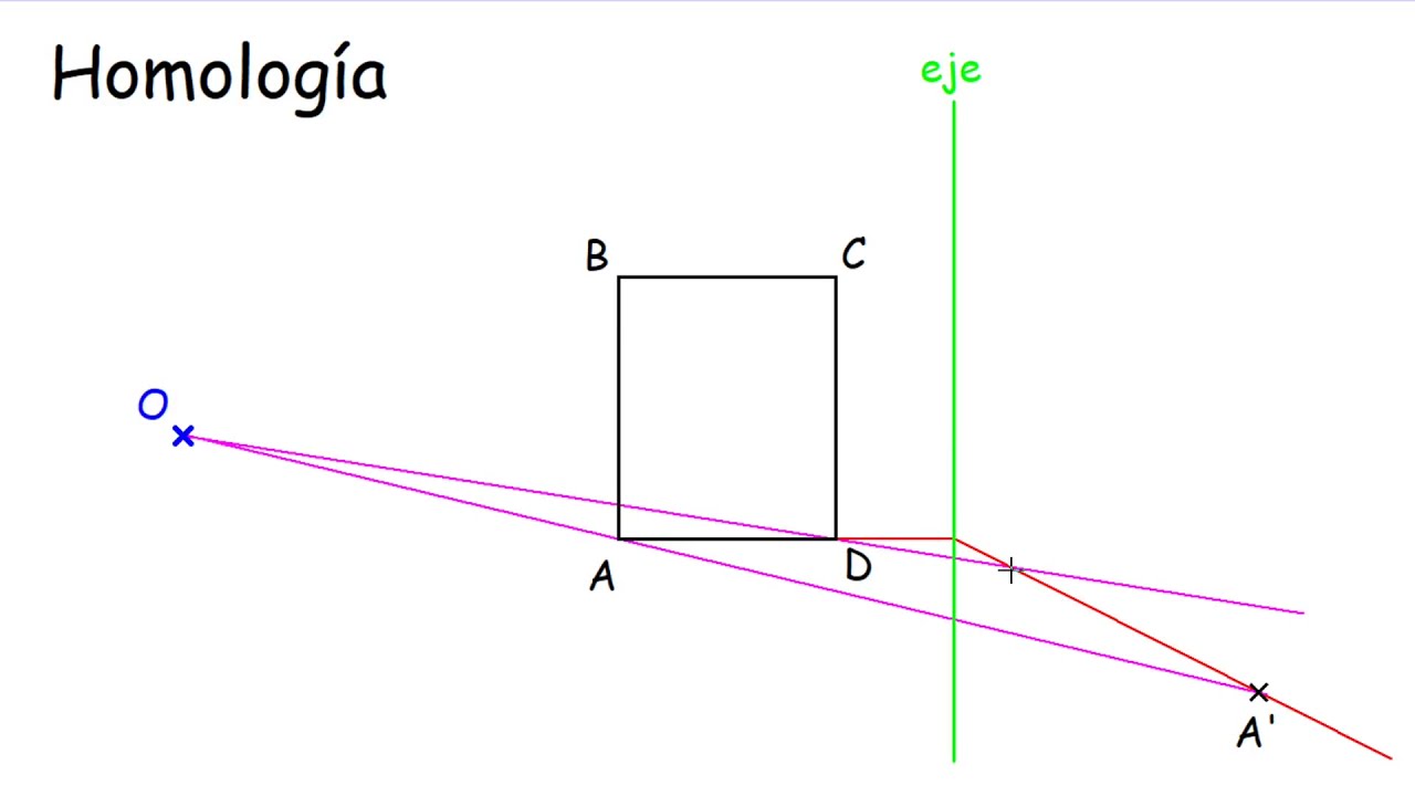 Homología: problemas. Halla la figura homóloga. Datos: centro de ...
