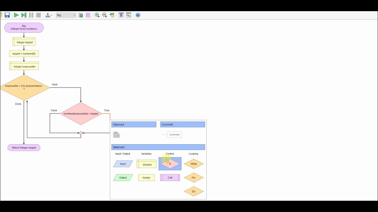 Flowgorithm - Integer Arrays and Functions - YouTube