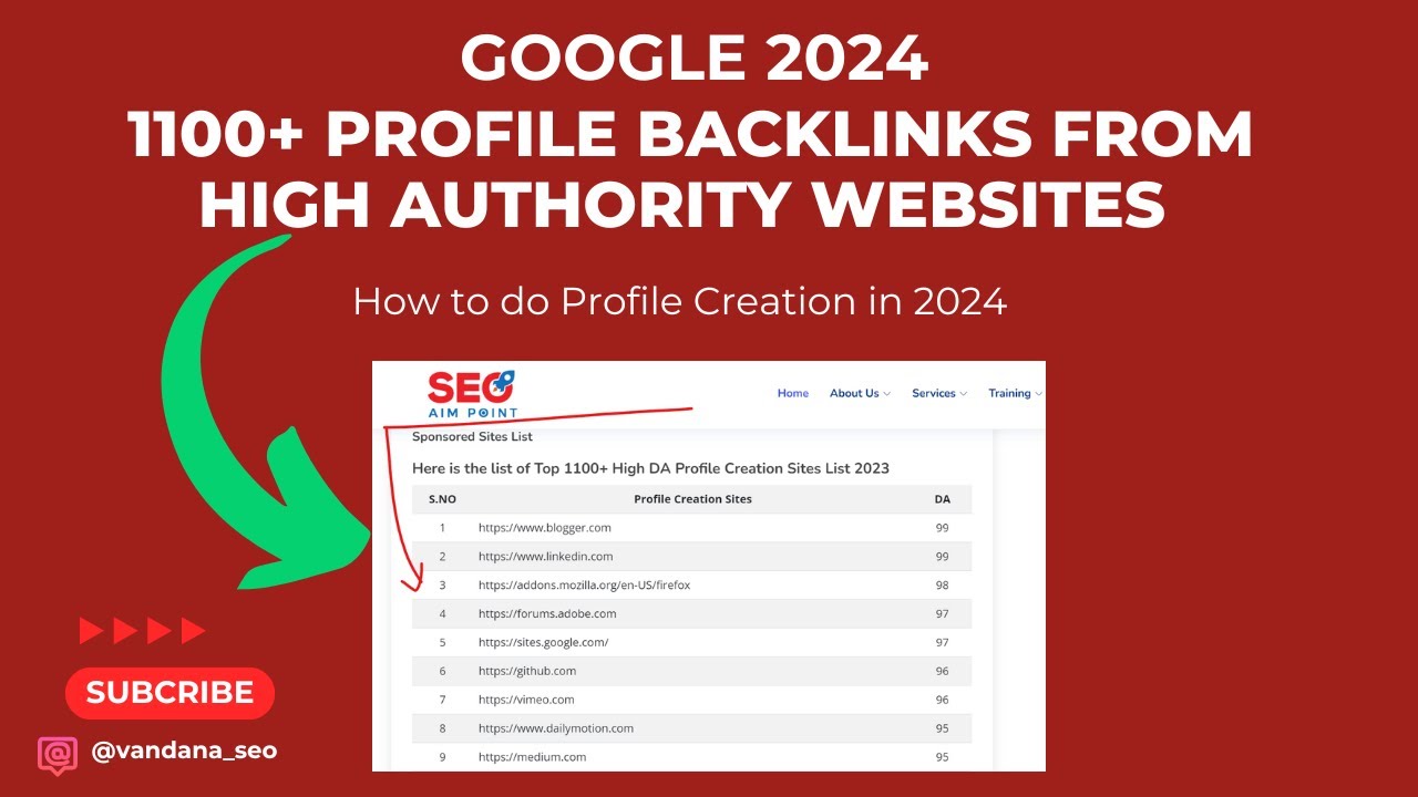 1100+ Profile Backlinks from High authority websites | How to do ...
