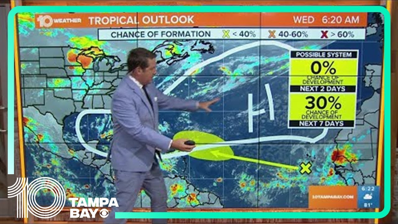 Tracking the Tropics: Tropical waves actually helping Florida weather ...