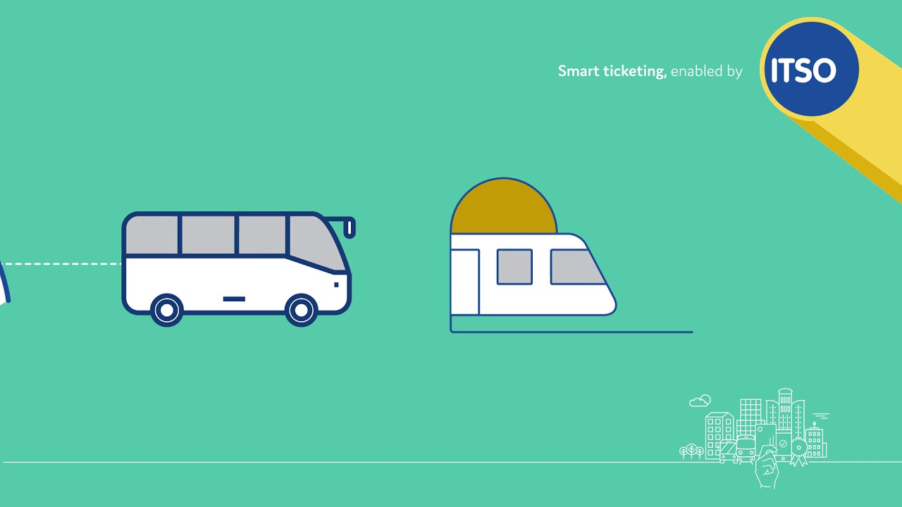 ITSO on Mobile - YouTube