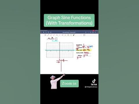 Graphing Trig Functions with Transformations - Sine - YouTube