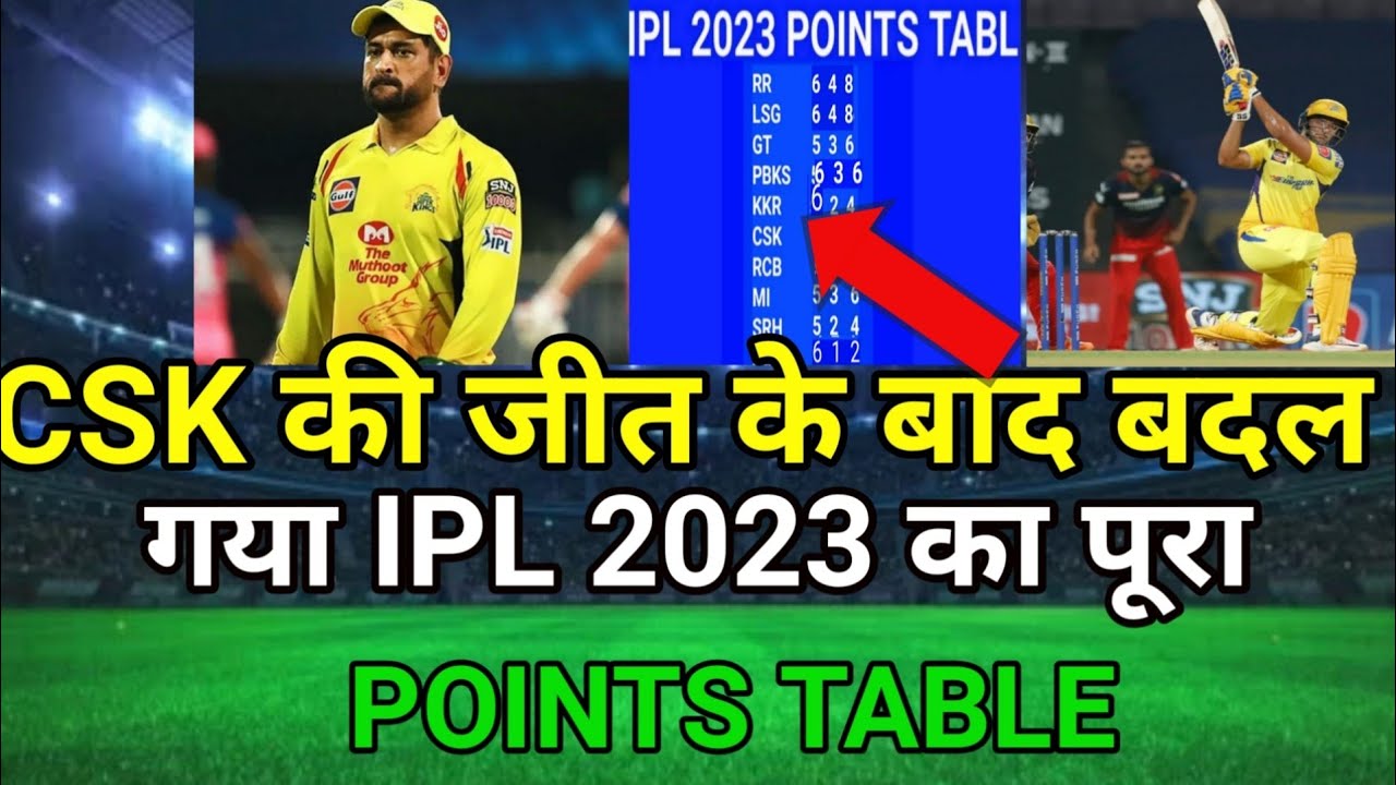 IPL 2023 POINTS TABLE TODAY|IPL 2023 POINTS TABLE LIST NEW|IPL 2023 ...
