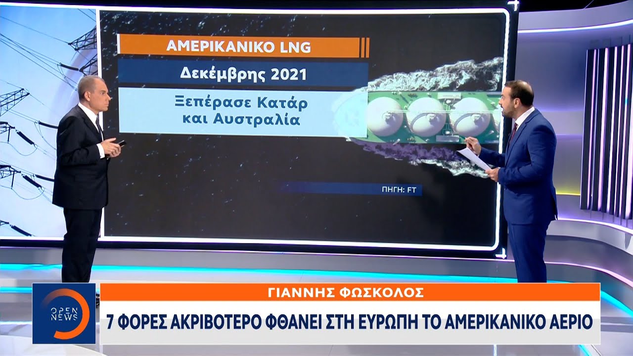 Ρήξη στο δυτικό μέτωπο για την ενέργεια - «Πυρά» Μακρόν κατά Μπάιντεν ...