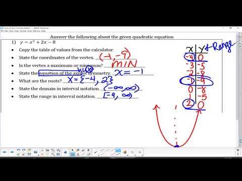 AOS Formula Lesson* - YouTube