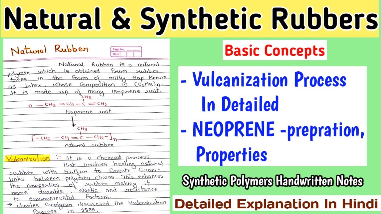 NATURAL AND SYNTHETIC RUBBERS | Vulcanization Process | Neoprene | BSc ...