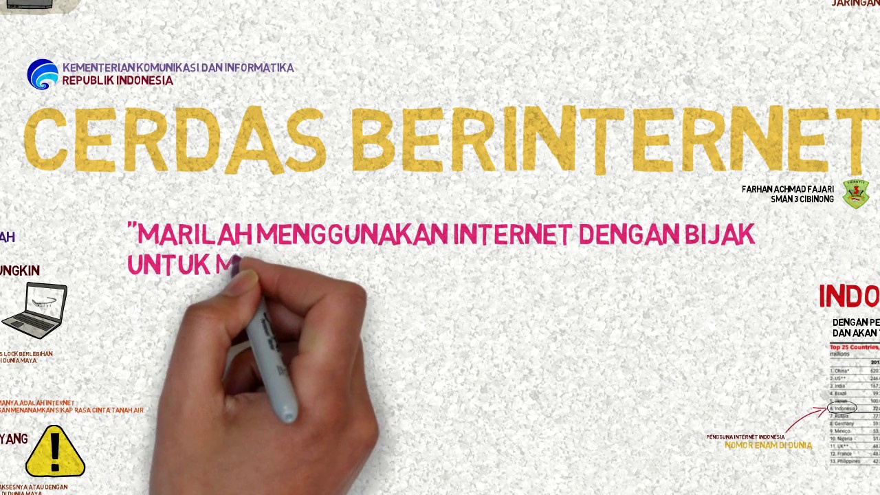 Ini Alasan Mengapa Kamu Harus Pakai Internet Dengan Bijak - YouTube