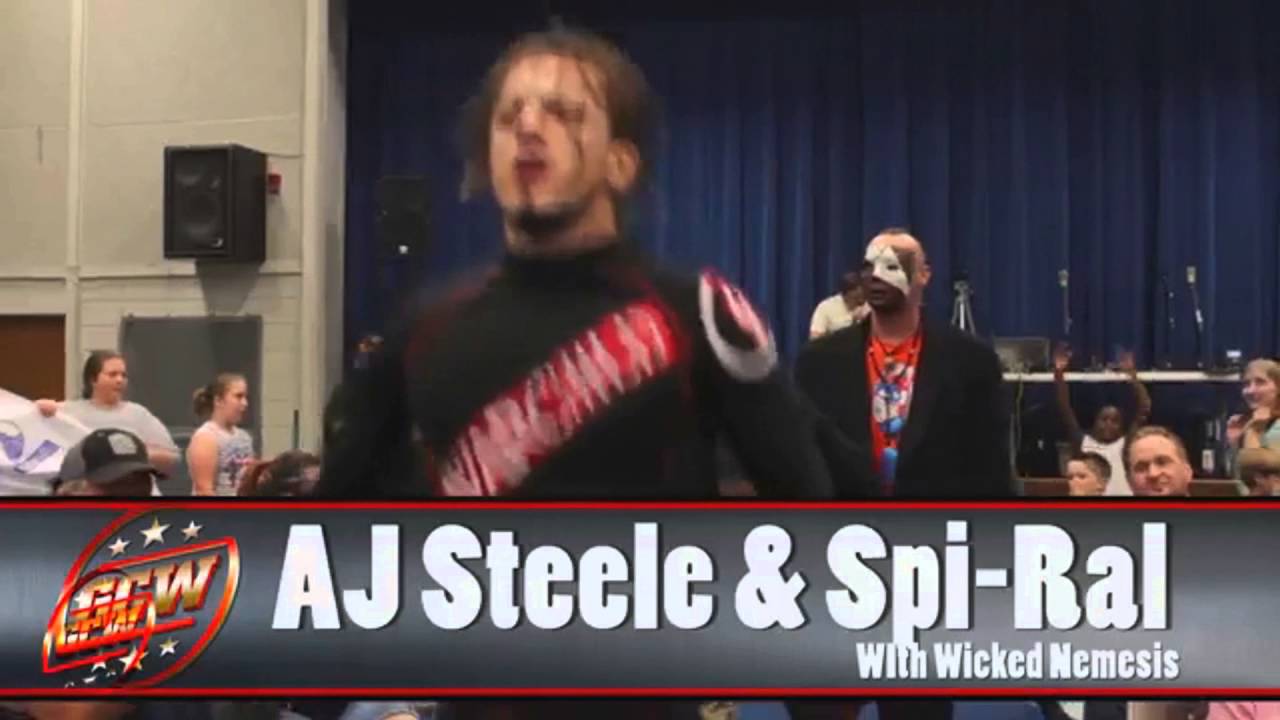 Yeah ya know Video compilation - YouTube