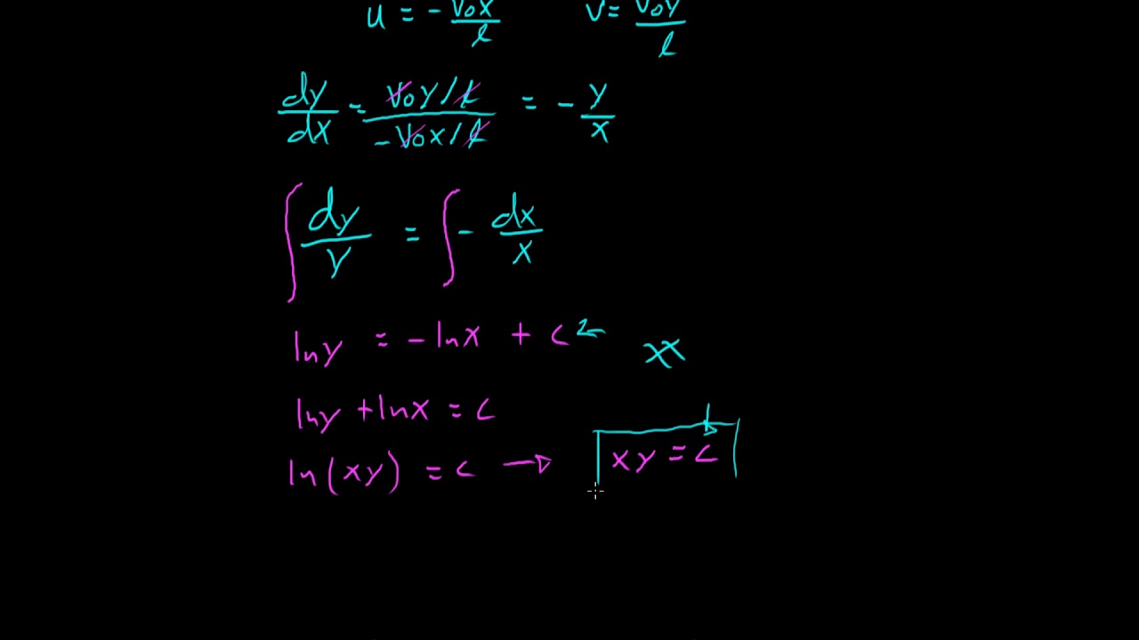 streamline example - YouTube