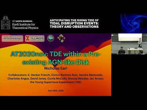 AT2020nov: Tidal Disruption Event within a Pre-existing AGN-like Disk ...