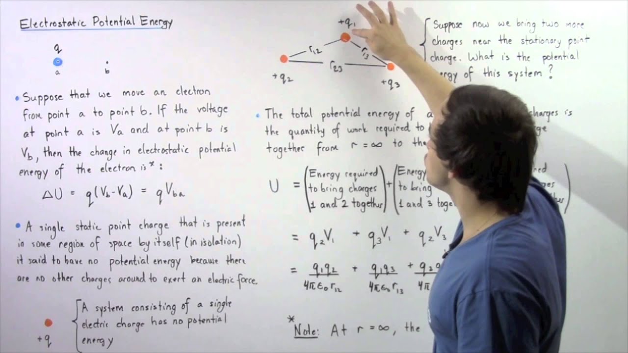 Electrostatic Potential Energy - YouTube