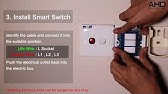 Где дешевле купить технику Broadlink. - YouTube