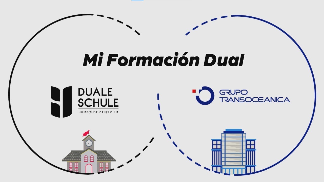 Formación Dual - Experiencias de exalumnos de la Duale Schule - YouTube