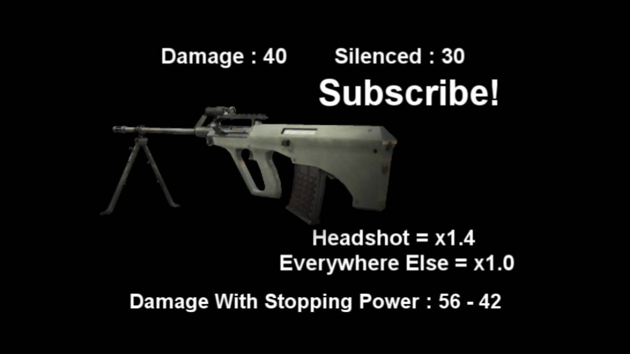 Modern Warfare 2 - Gun Guide - AUG HBAR - YouTube