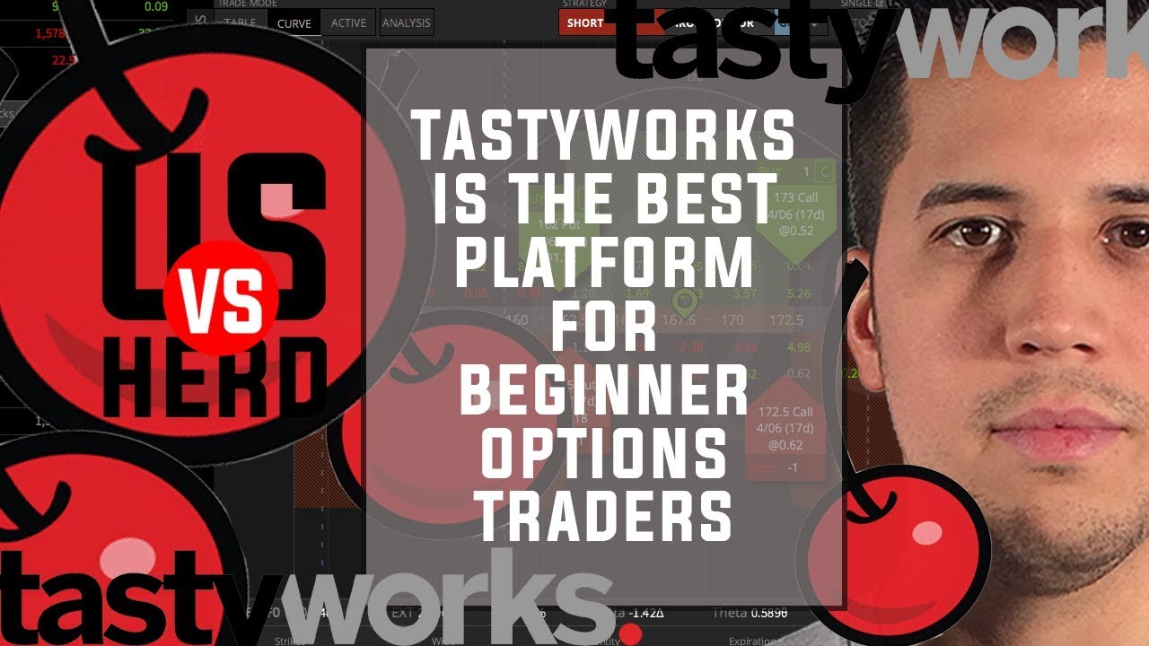 Tastyworks Is The Best Platform For Beginner Options Traders - YouTube