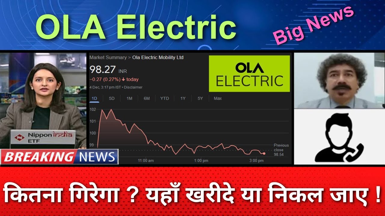 OLA ELECTRIC Share News Today | OLA ELECTRIC Stock Latest News | OLA ...