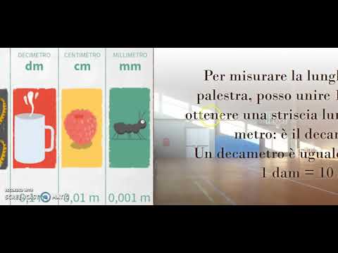 1 multipli del metro - YouTube