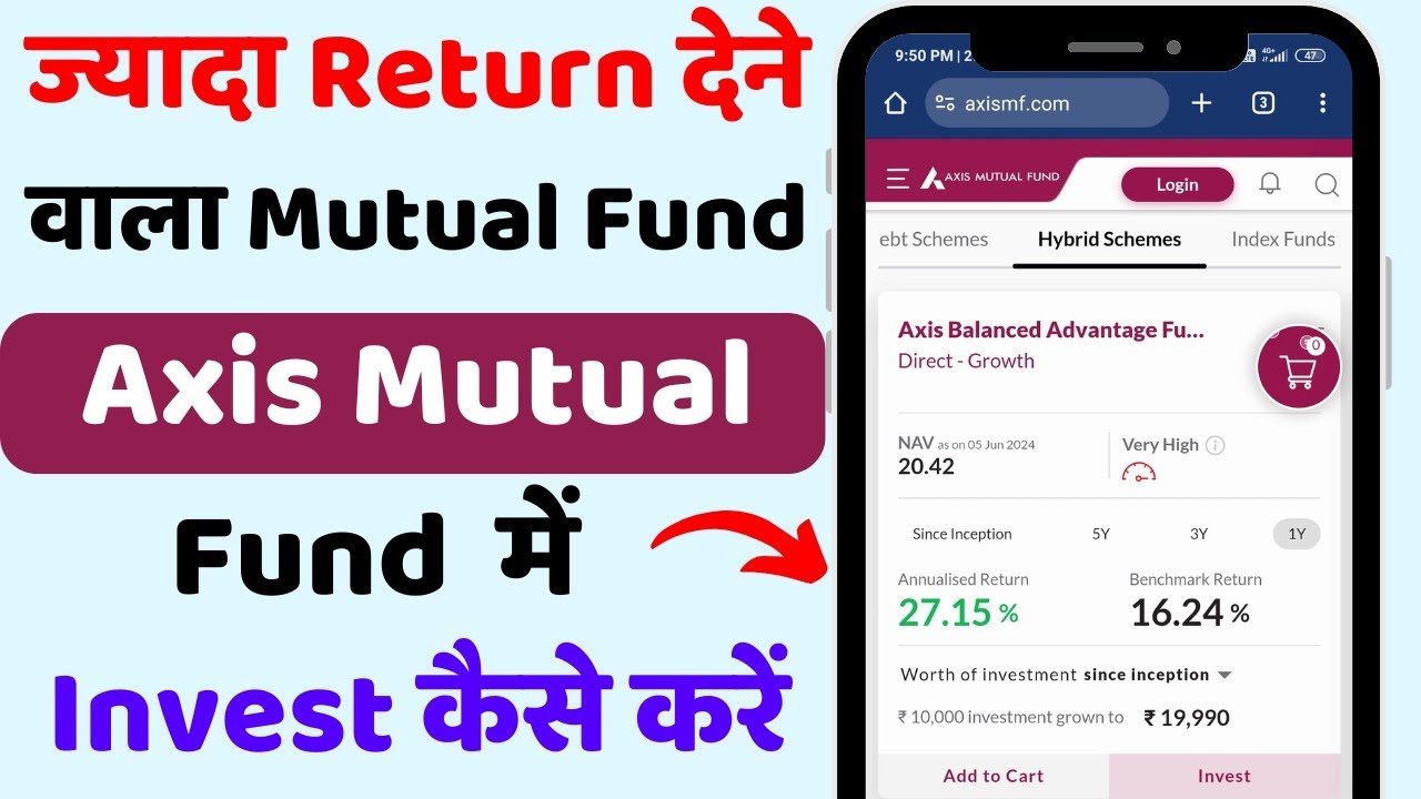 Axis Mutual Fund Investment Online | Axis Mutual Fund Account Opening ...
