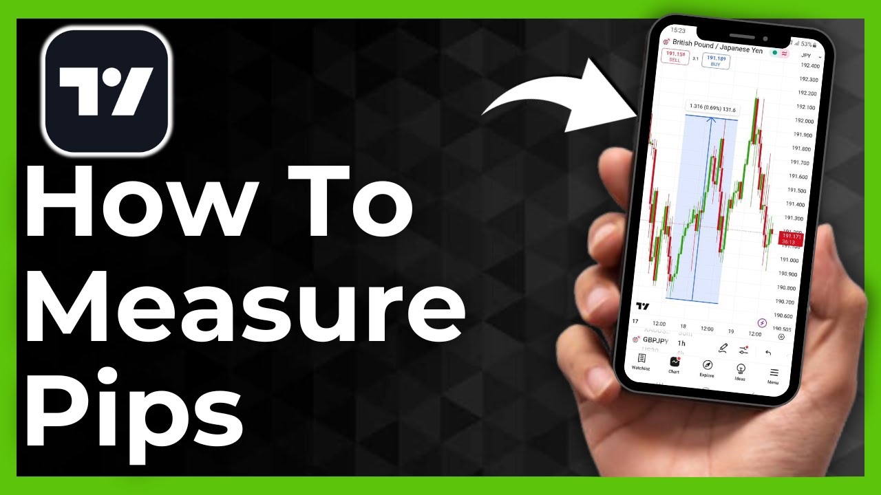 How To Measure Pips On Tradingview Mobile App - YouTube