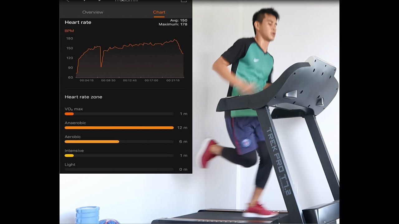 Improvised The John Terry Running Conditioning - YouTube