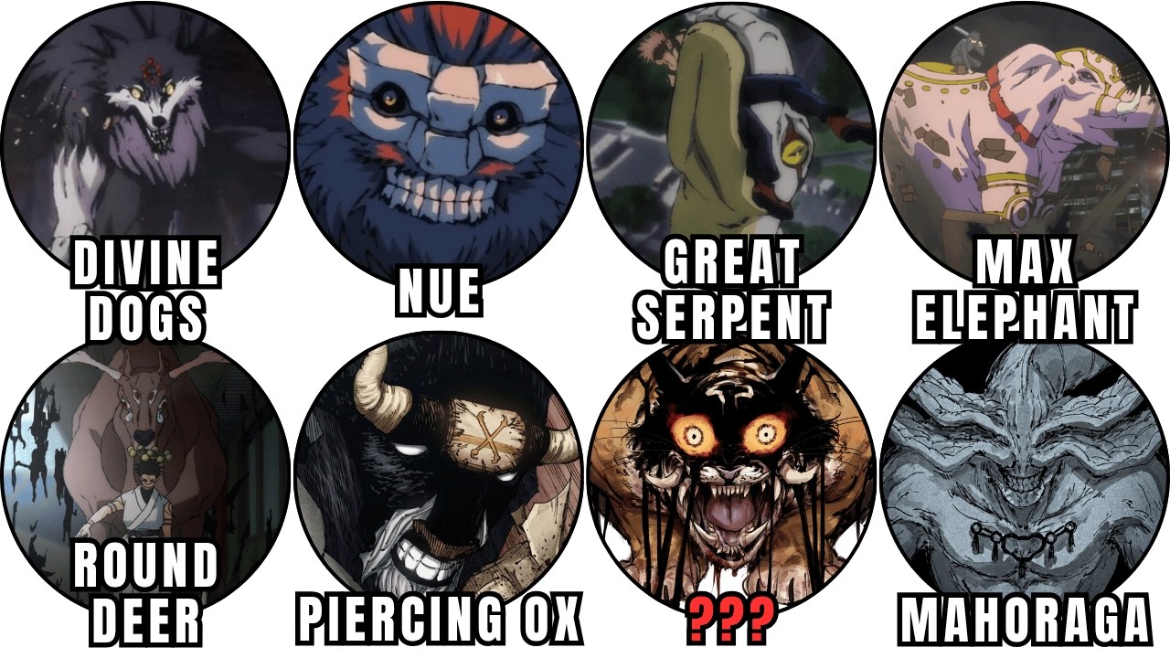 Every DEADLY Shikigami of the Ten Shadows Technique Explained in Detail ...