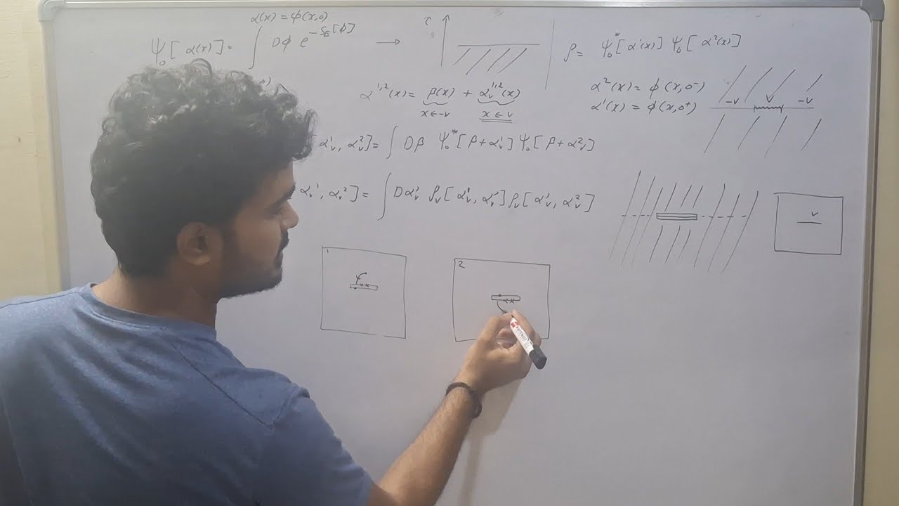 Entanglement Entropy in Quantum field theory || Reduced density matrix ...