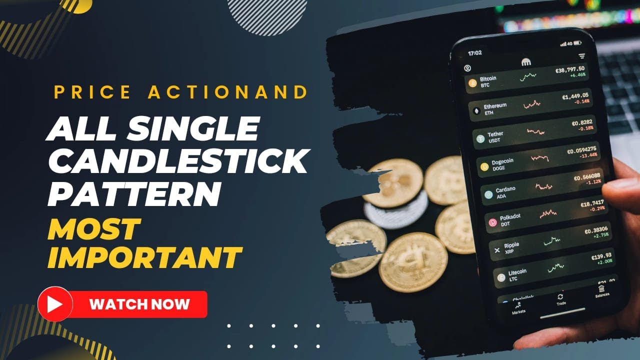 Price Action and Most important All single candlestick pattern [SH ...