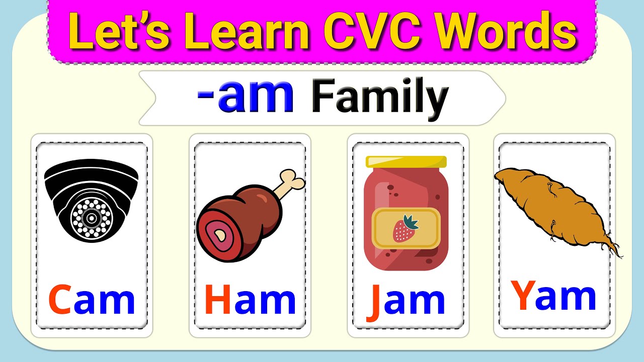 CVC Words AM Family: Fun and Easy Learning for Kids | Cam, Ham, Jam ...