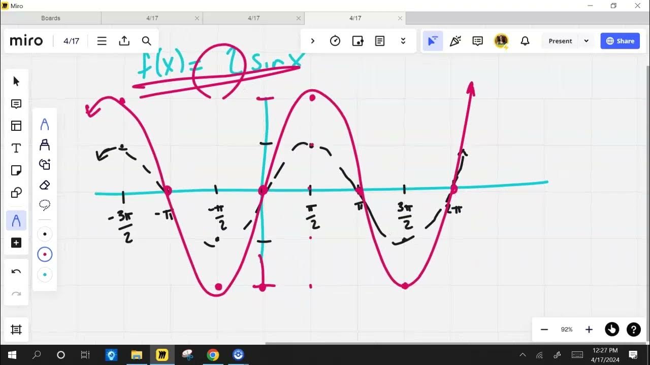 Graphing basic Trig functions - YouTube