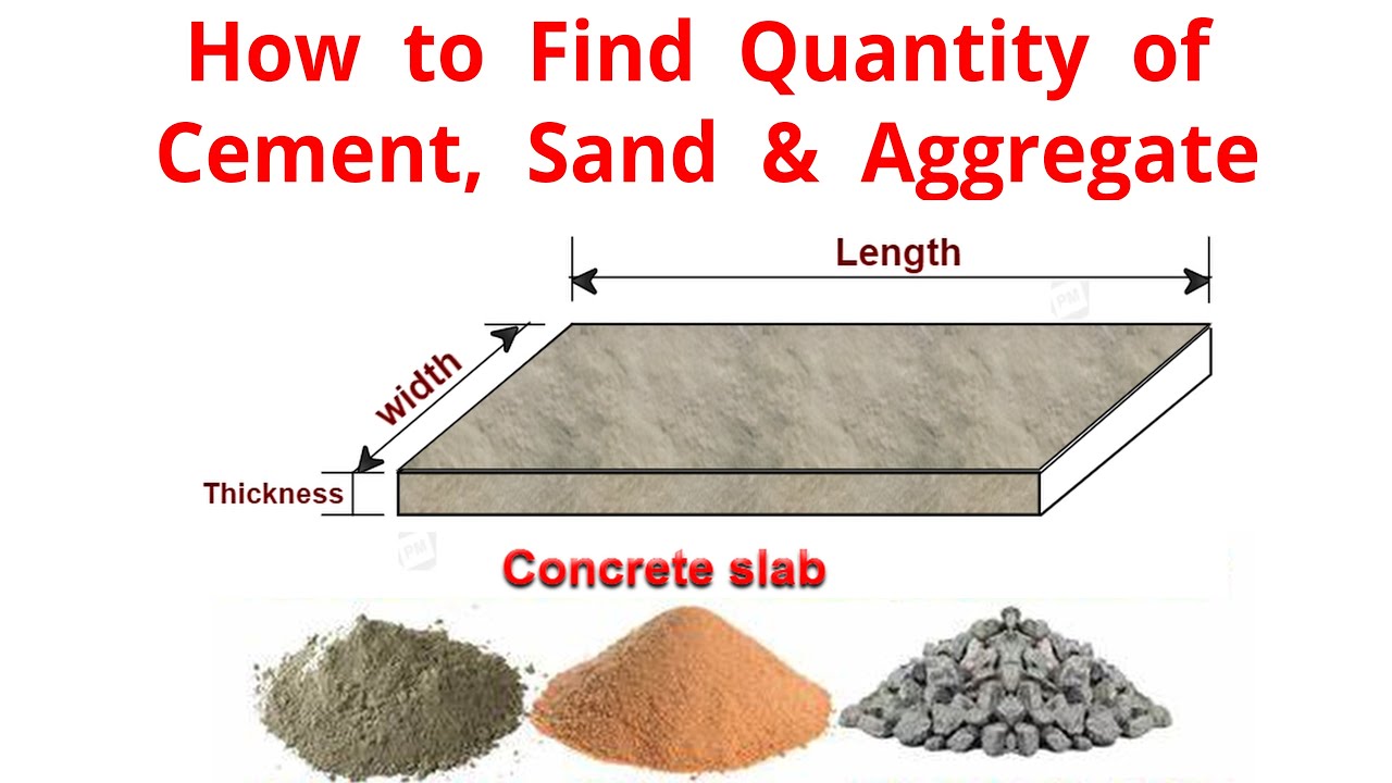 How to Calculate Cement, Sand & Aggregate for Concrete - Example Solved ...