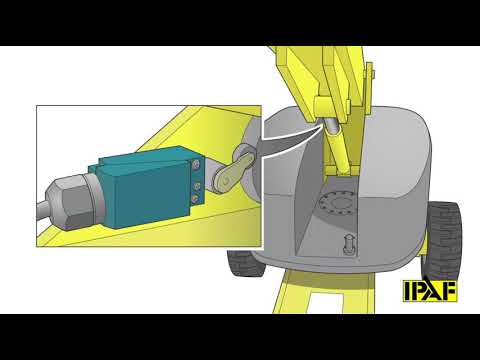 IPAF Pre start inspection Boom lift - YouTube