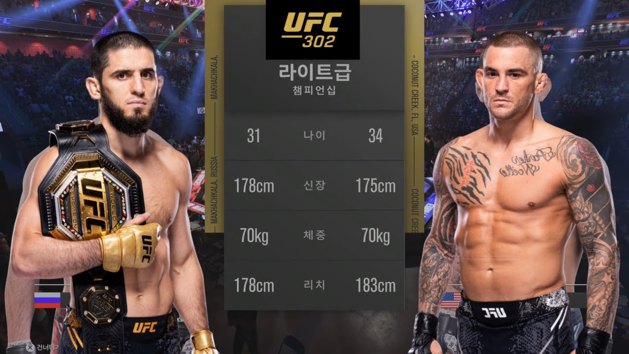 UFC 302 Islam Makhachev vs Dustin Poirier | Full Fight | Highlights ...