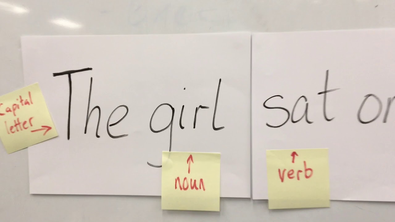 How To Check Your Simple Sentence - YouTube