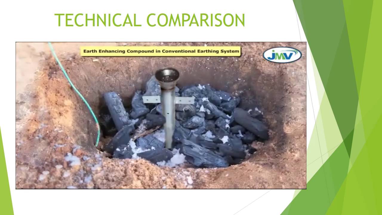 Maintenance free earthing solution - YouTube