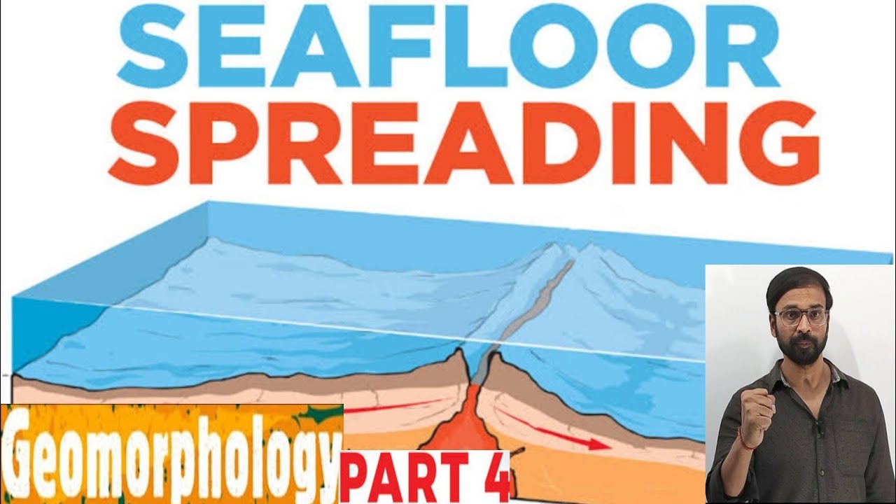 Geomorphology | The Concept of Sea Floor Spreading | UPSC and State PCS ...