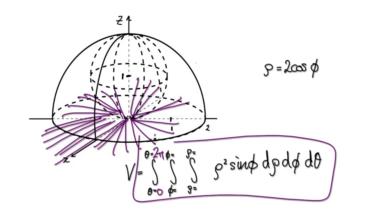 Video3232 Triple Integrals In Spherical Coordinates Part2 2 YouTube Video3232 Triple Integrals In Spherical Coordinates Part2 2 YouTube