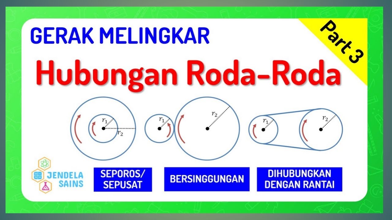 HUBUNGAN RODA-RODA - YouTube
