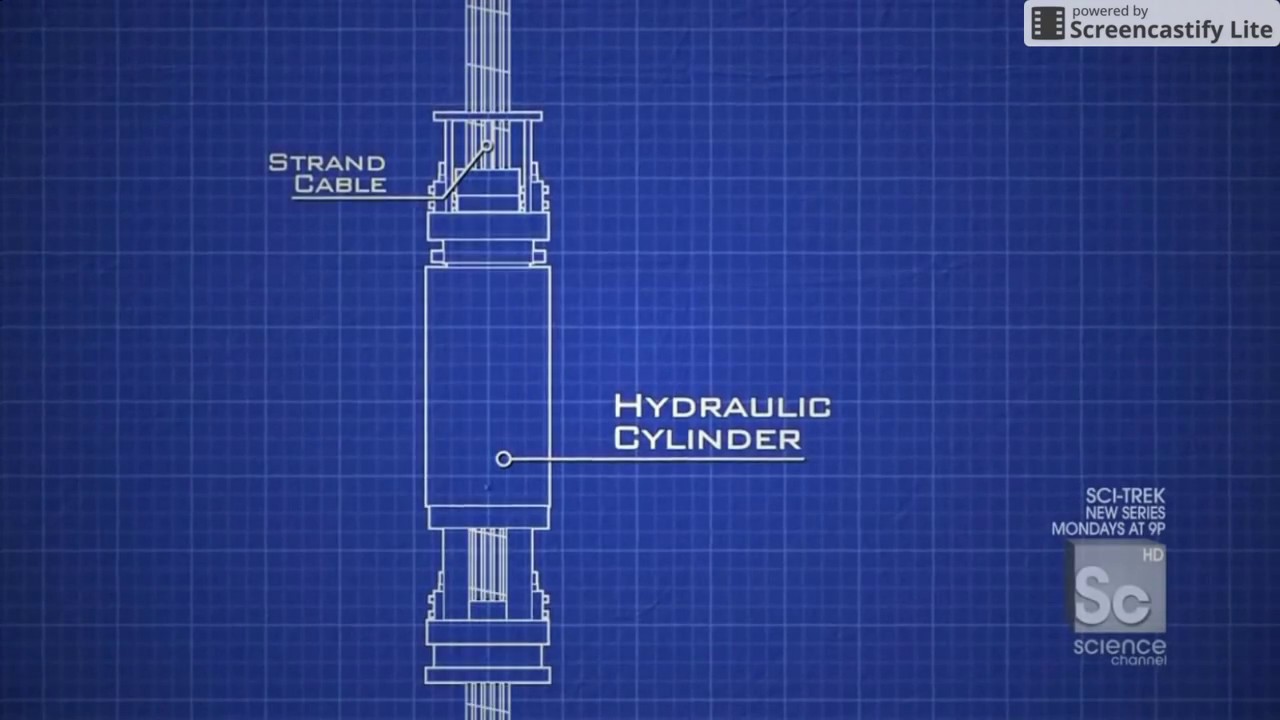 strand jack - YouTube