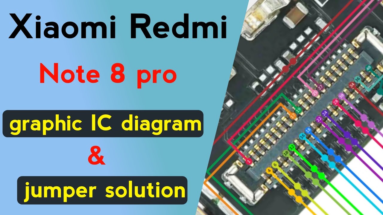 Xiaomi Redmi Note 8 Pro Graphic IC Diagram | Display Image Problem ...
