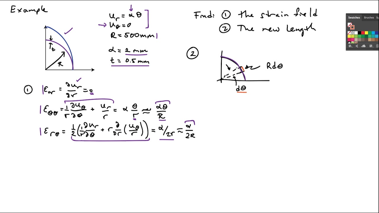 (17C) Example: Strain displacement relations in polar coordinates - YouTube