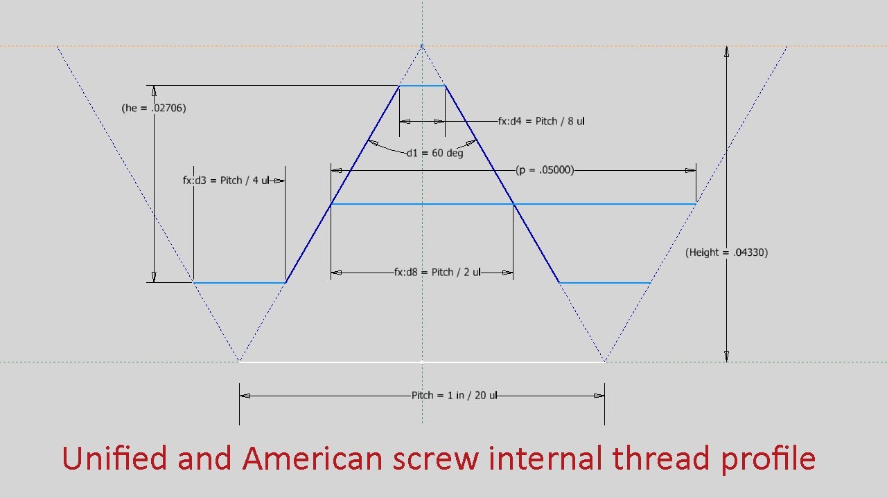 Creating Unified And American Screw Internal Thread Profile Autodesk creating-unified-and-american-screw-internal-thread-profile-autodesk