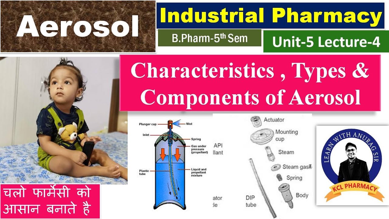 Characteristics , Types & Components of Aerosol Valve | L-4 Unit-5 ...