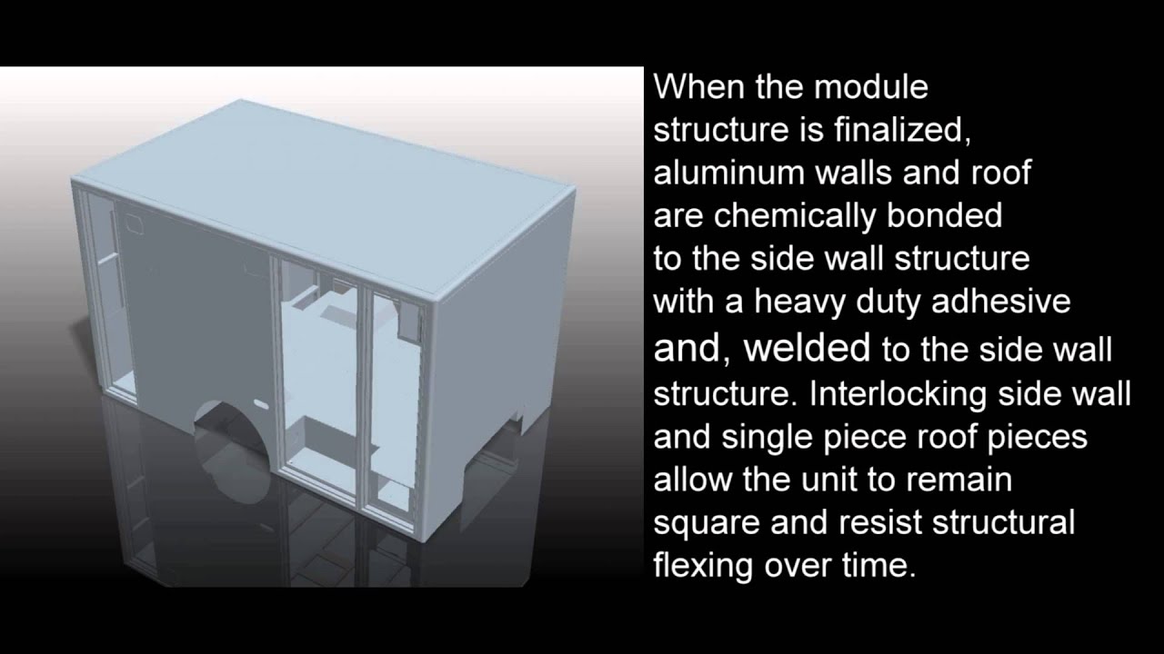 Module Structure - YouTube