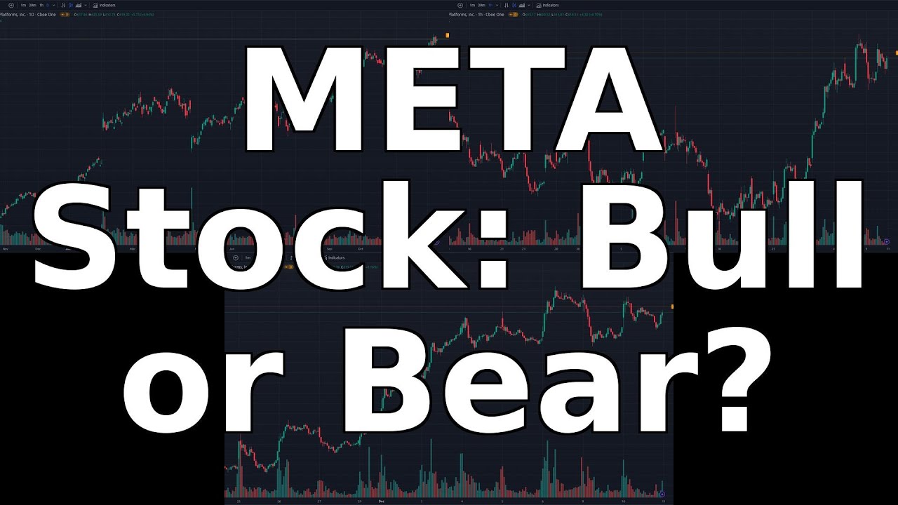 META Stock: News & Chart Analysis - December 11, 2024 - YouTube