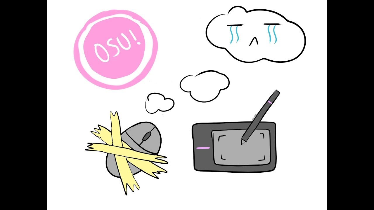 Playing Osu! with a mouse and a tablet challenge UWU - YouTube