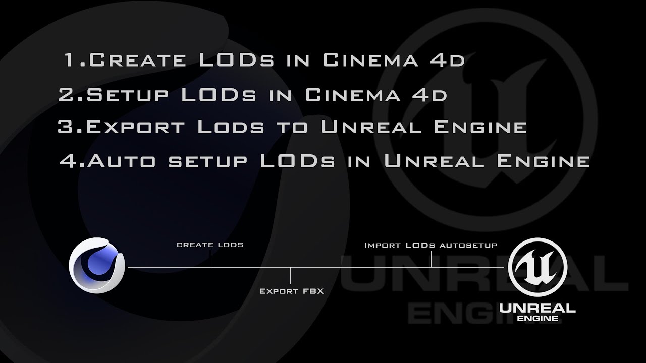 Auto LOD Setup and Export FBX from Cinema 4d to Unreal Engine - YouTube