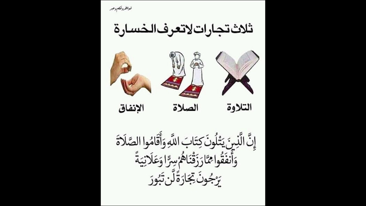 إن الذين يتلون كتاب الله وأقاموا الصلاة وأنفقوا سورة فاطر 29 30