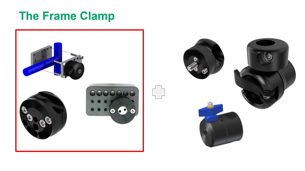 AAC Device Mounting Fundamentals - YouTube