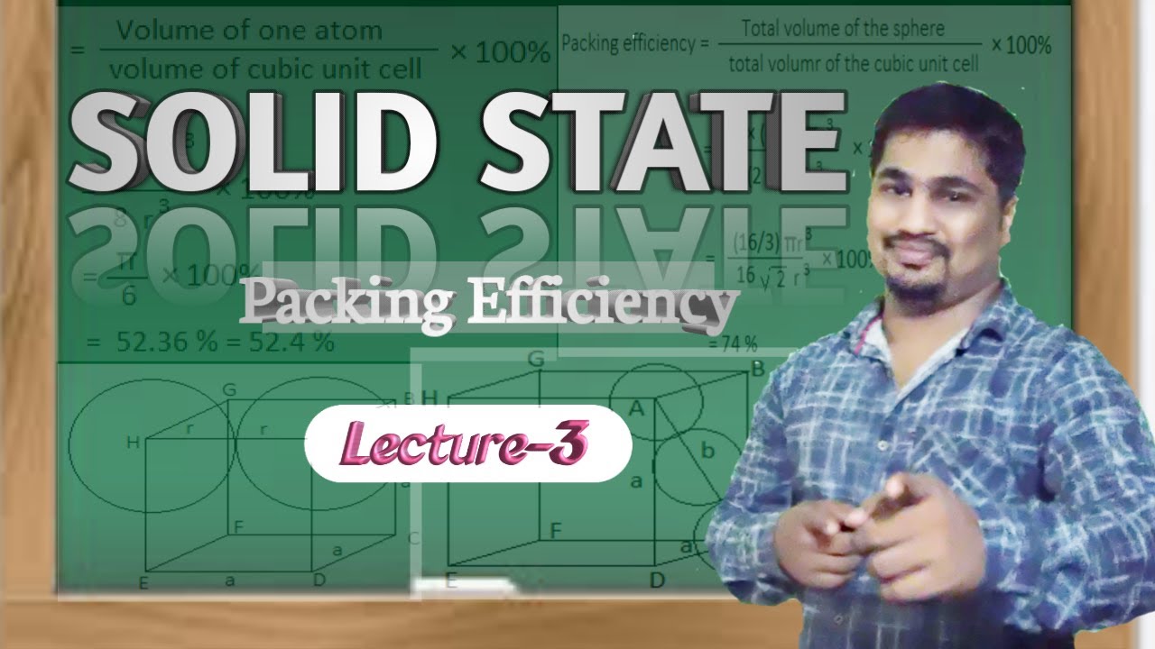 Solid State | Lecture-3 | Packing Efficiency | Primitive Unit Cell - YouTube